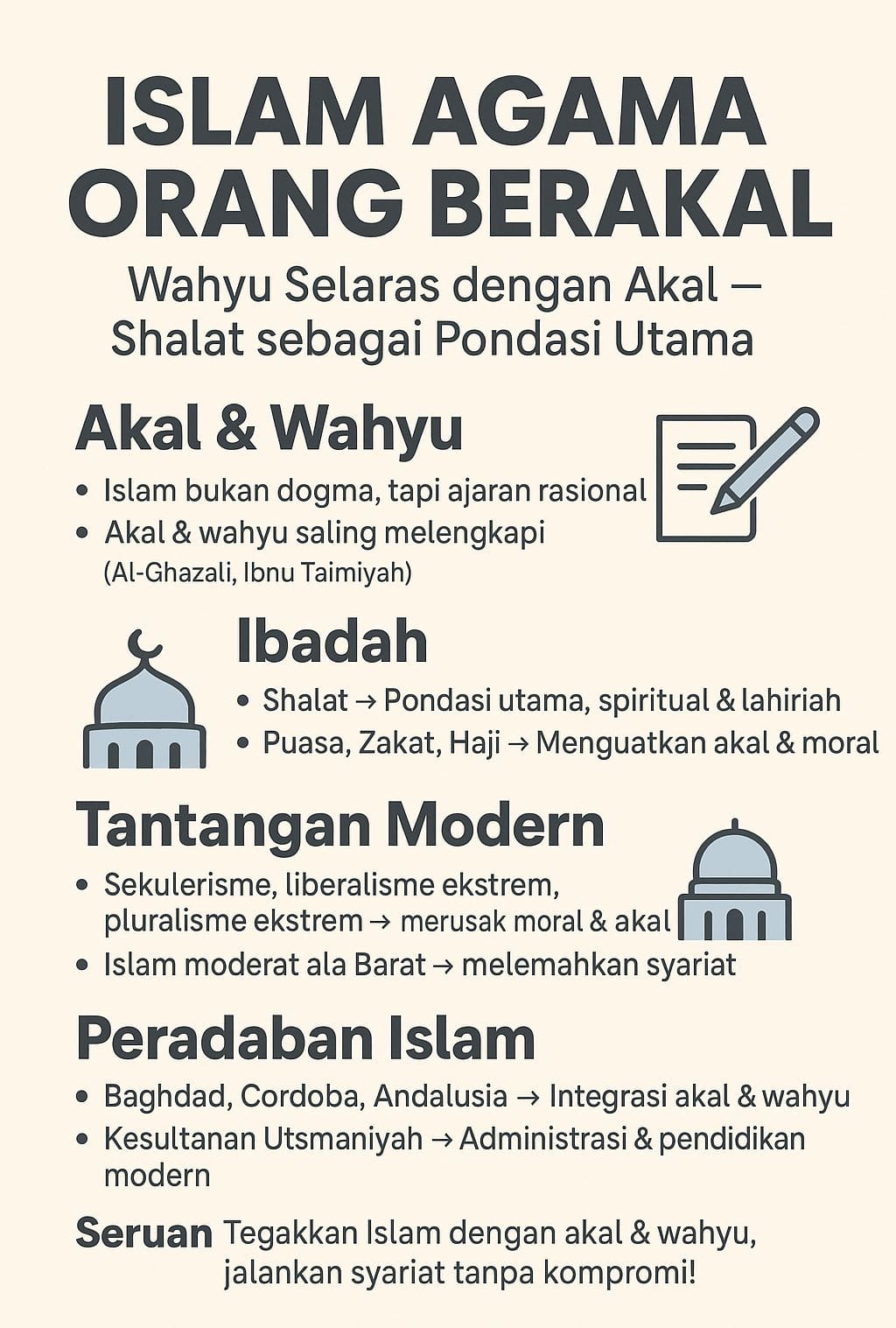 Islam Agama Orang Berakal: Wahyu Selaras dengan Akal | Surau.co